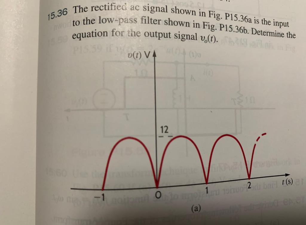 Solved 5.36. The rectified ac signal shown in Fig. P15.36a | Chegg.com