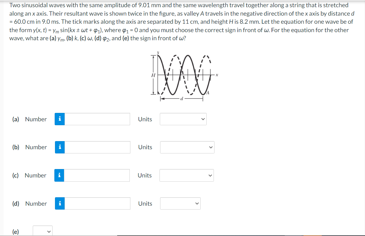 Solved Two sinusoidal waves with the same amplitude of 9.01 | Chegg.com