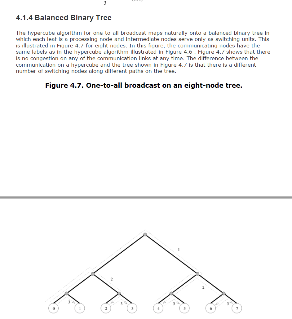 Solved 6. (8 pt.) Given a balanced binary tree as shown in | Chegg.com