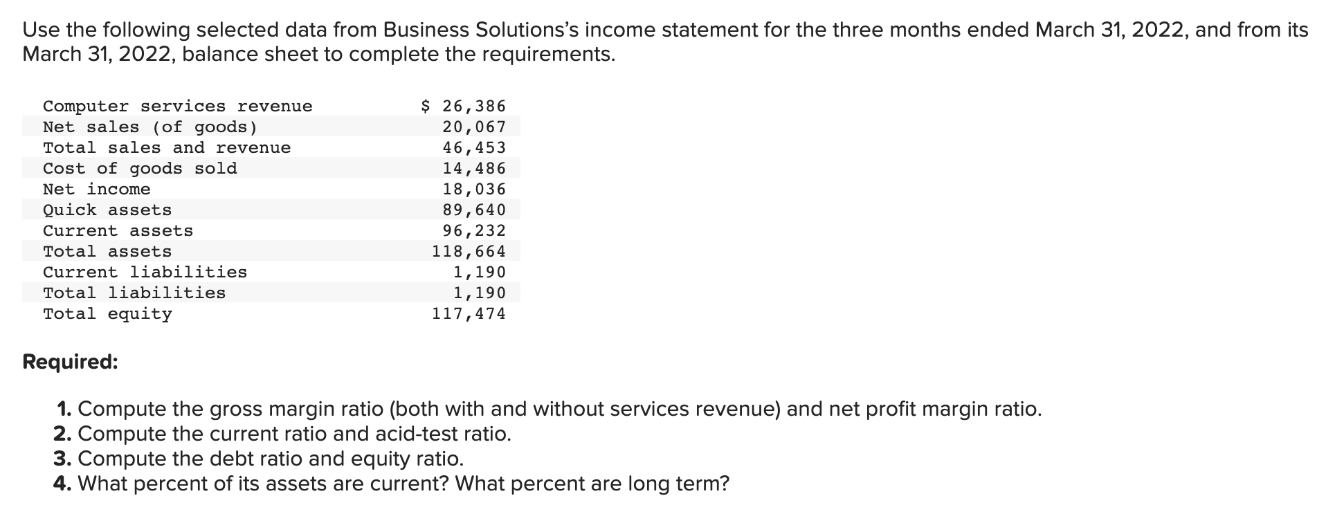 Solved Use the following selected data from Business | Chegg.com