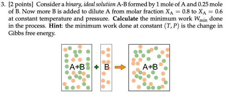 Solved 3. [2 points] Consider a binary, ideal solution A-B | Chegg.com