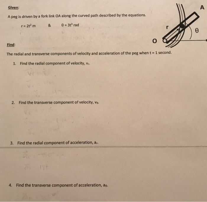 Solved Given: A peg is driven by a fork link OA along the | Chegg.com