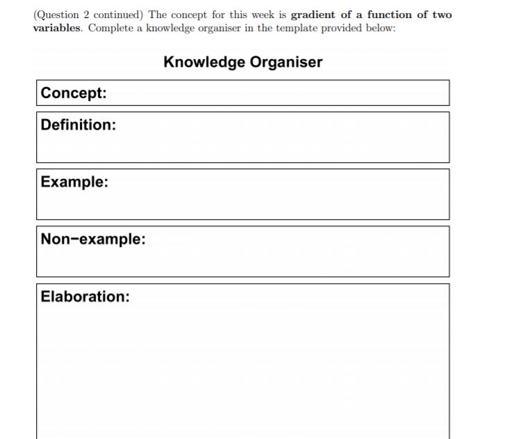 Solved (Question 2 continued) The concept for this week is | Chegg.com