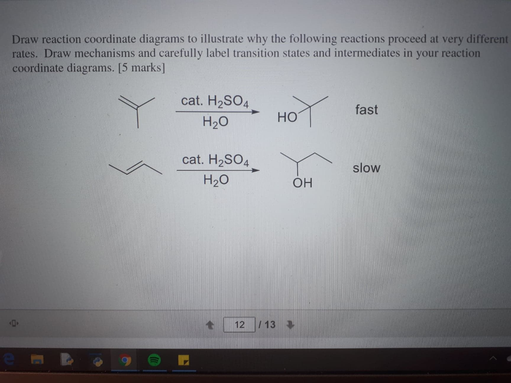 Solved Draw reaction coordinate diagrams to illustrate why | Chegg.com