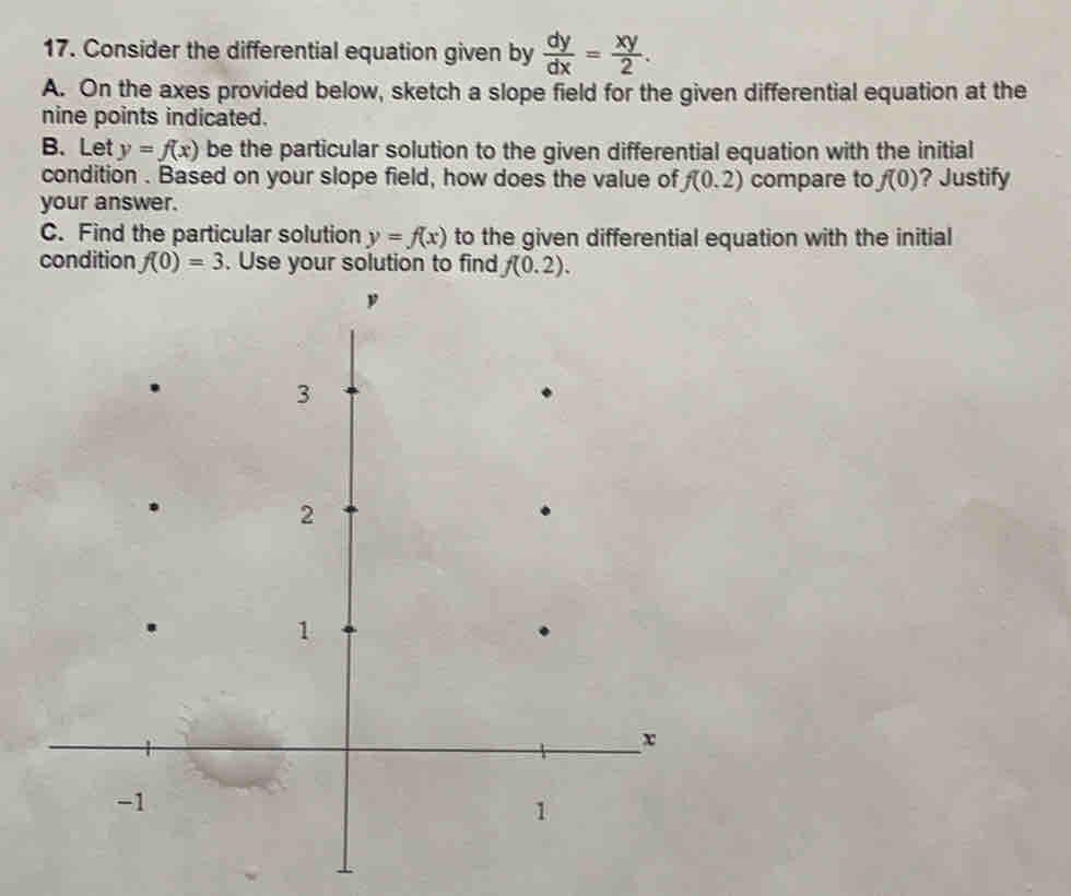 Solved 17. Consider the differential equation given by | Chegg.com