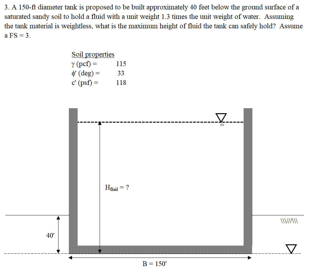 Solved 3. A 150-ft diameter tank is proposed to be built | Chegg.com