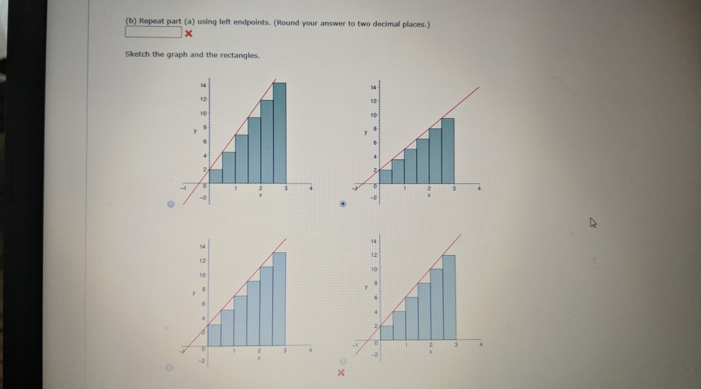 Solved Consider the function f(x) = 4x + 2. (a) Estimate the | Chegg.com