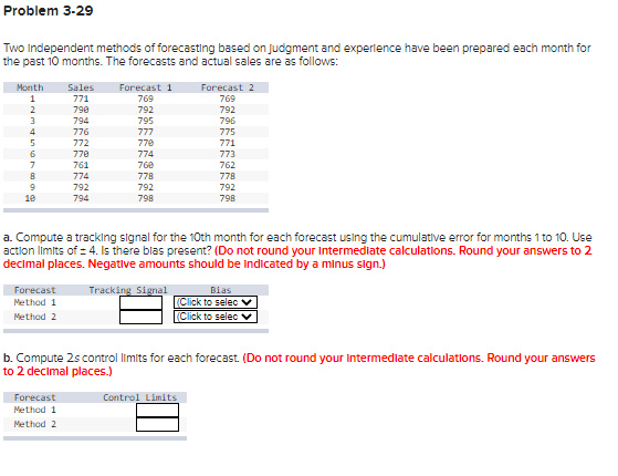 Solved a. Compute a tracking signal for the 10th month for | Chegg.com