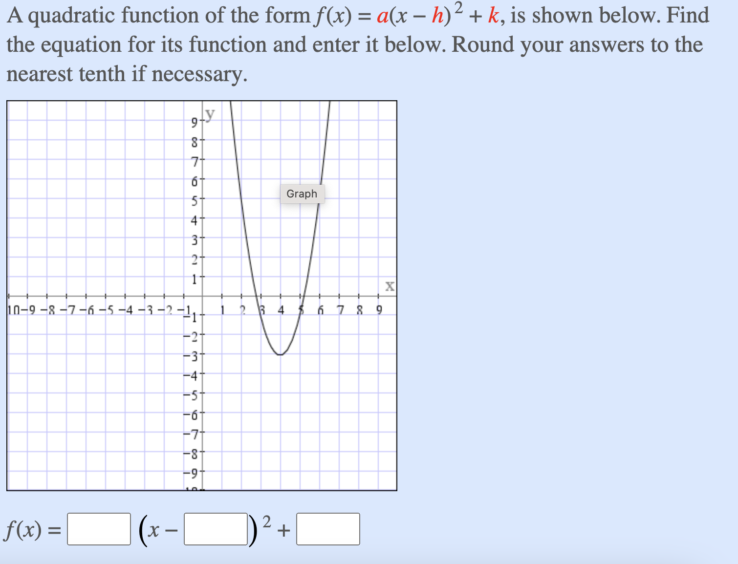 Solved A quadratic function of the form f(x)=a(x−h)2+k, is | Chegg.com