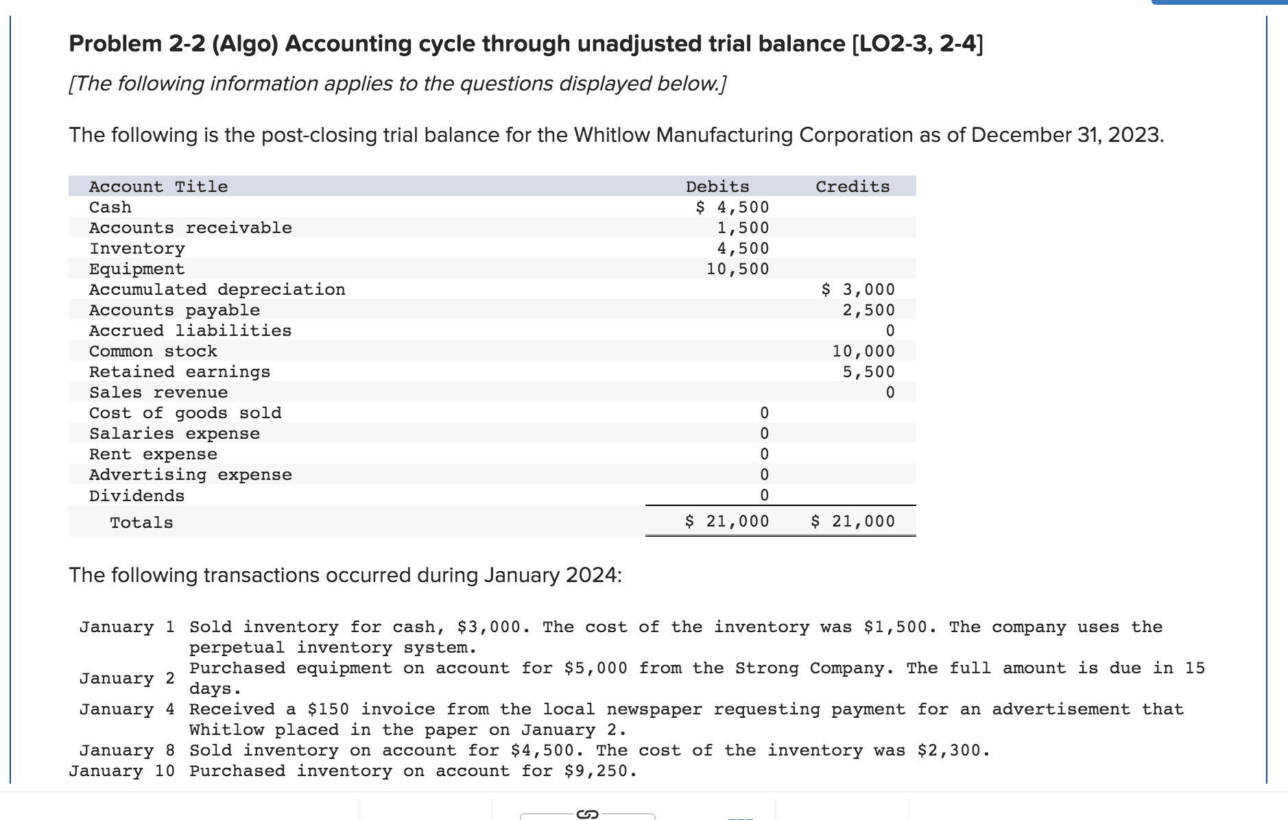 Solved Problem 2-2 (Algo) Accounting cycle through | Chegg.com