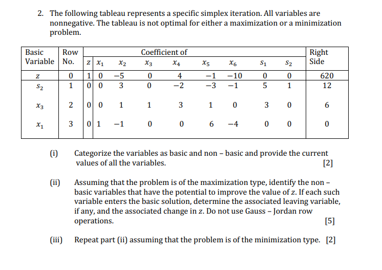 Solved 2. The following tableau represents a specific | Chegg.com