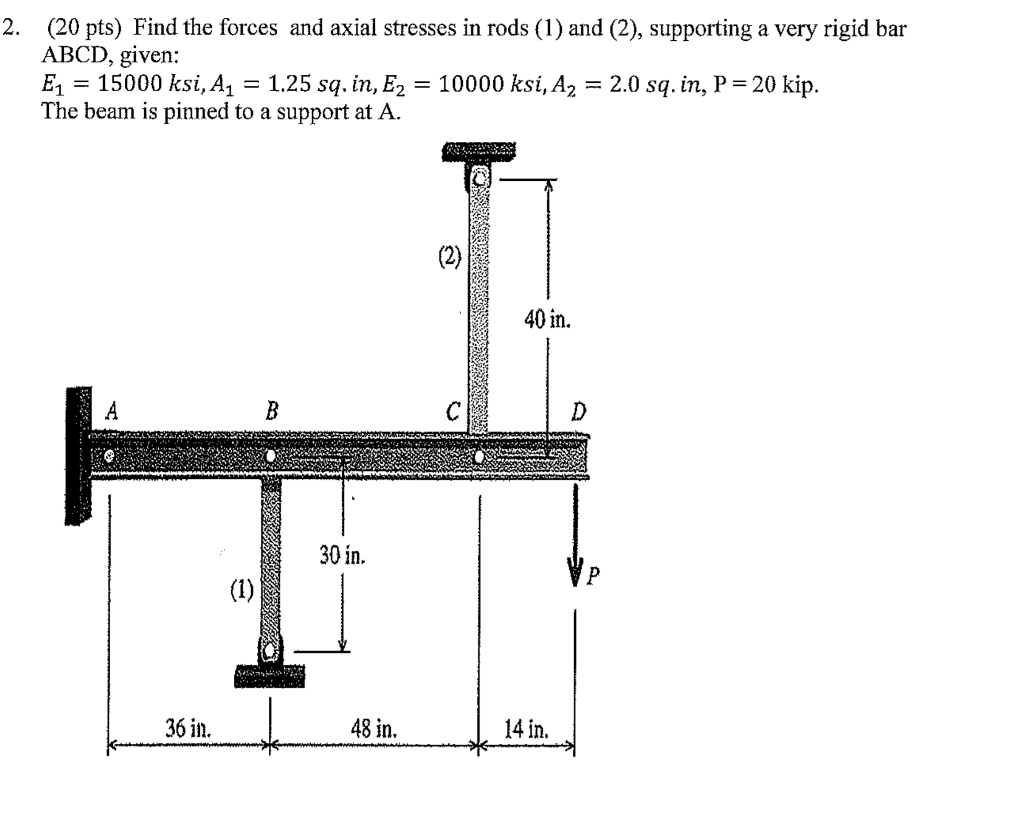 Solved (20 pts) Find the forces and axial stresses in rods | Chegg.com