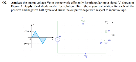 Solved Q2. Analyze the output voltage Vo in the network | Chegg.com