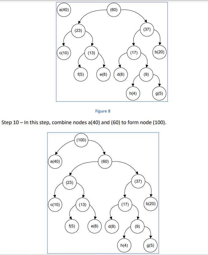 --IN C# ONLY--Please follow the steps to create | Chegg.com