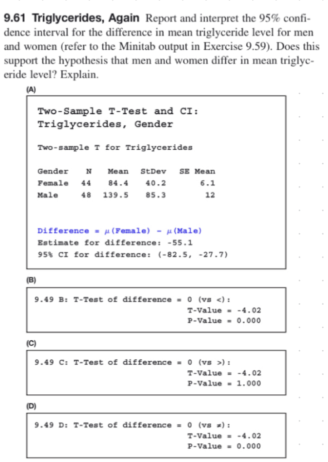 Solved 9.61 ﻿Triglycerides, Again Report and interpret the | Chegg.com