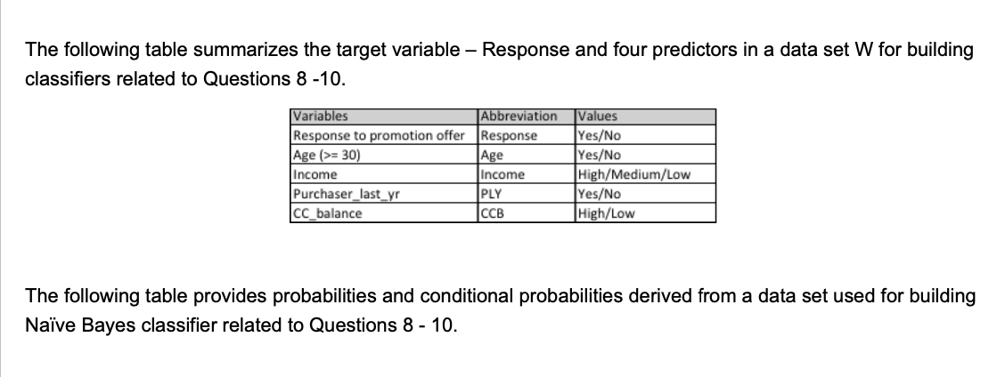 The following table summarizes the target variable - | Chegg.com