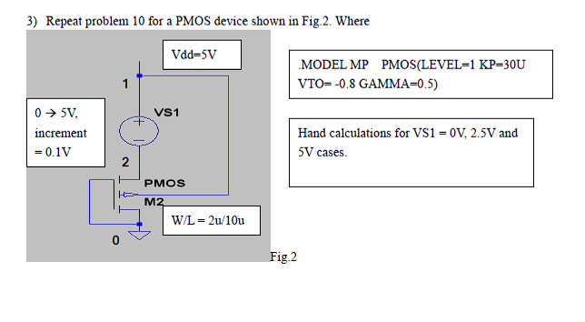 Solved The following problems deal with MOSFET device | Chegg.com