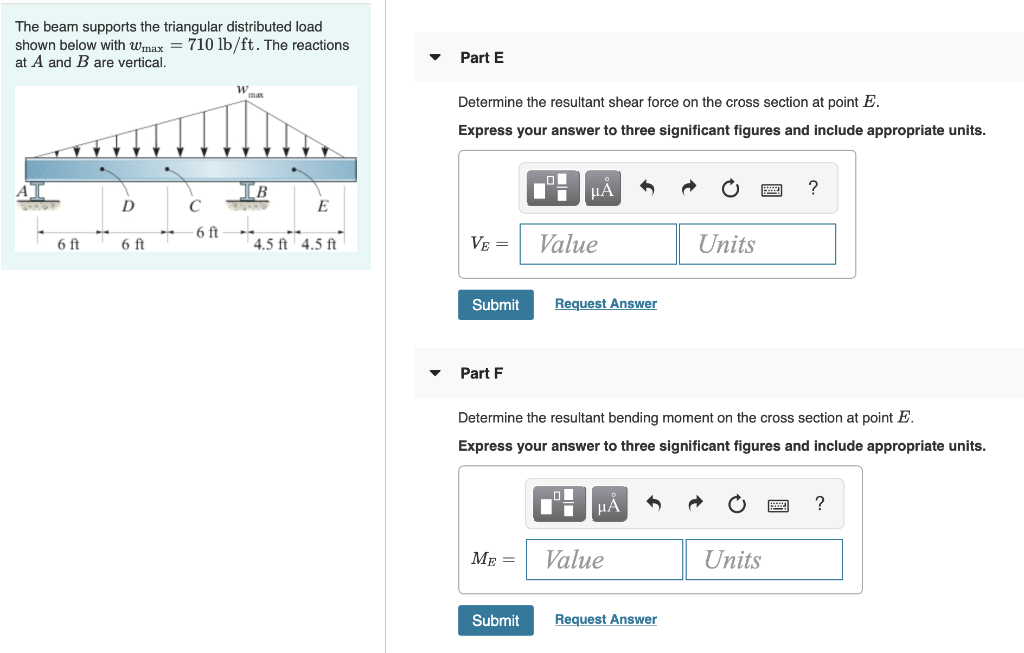 Solved The beam supports the triangular distributed load | Chegg.com