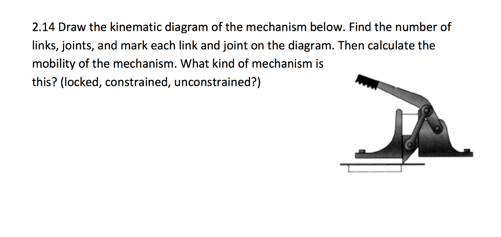 Solved 2.14 Draw the kinematic diagram of the mechanism | Chegg.com