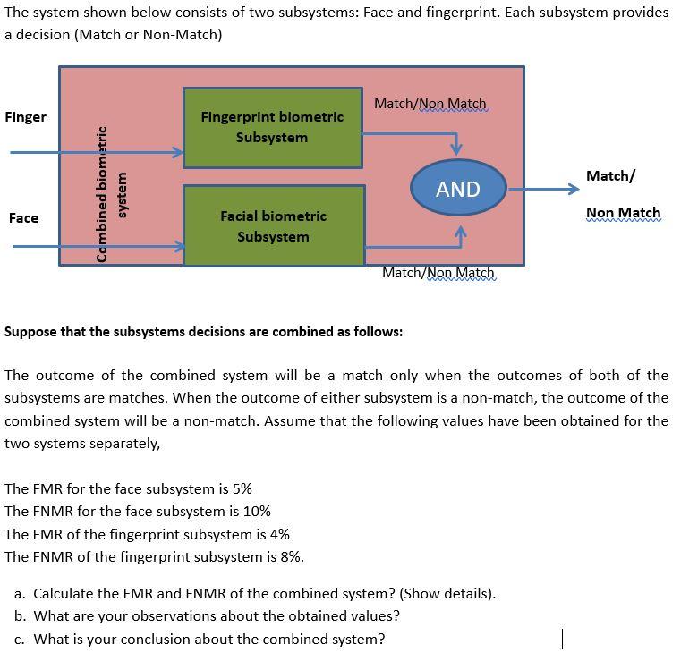 Solved The system shown below consists of two subsystems: | Chegg.com