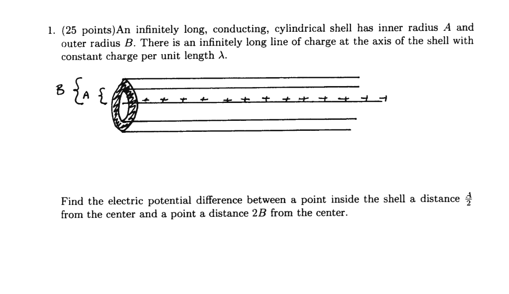 Solved 1. (25 points)An infinitely long, conducting, | Chegg.com