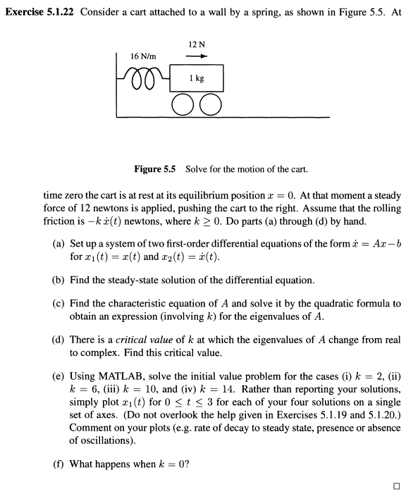 Solved Exercise 5.1.22 Consider a cart attached to a wall by | Chegg.com