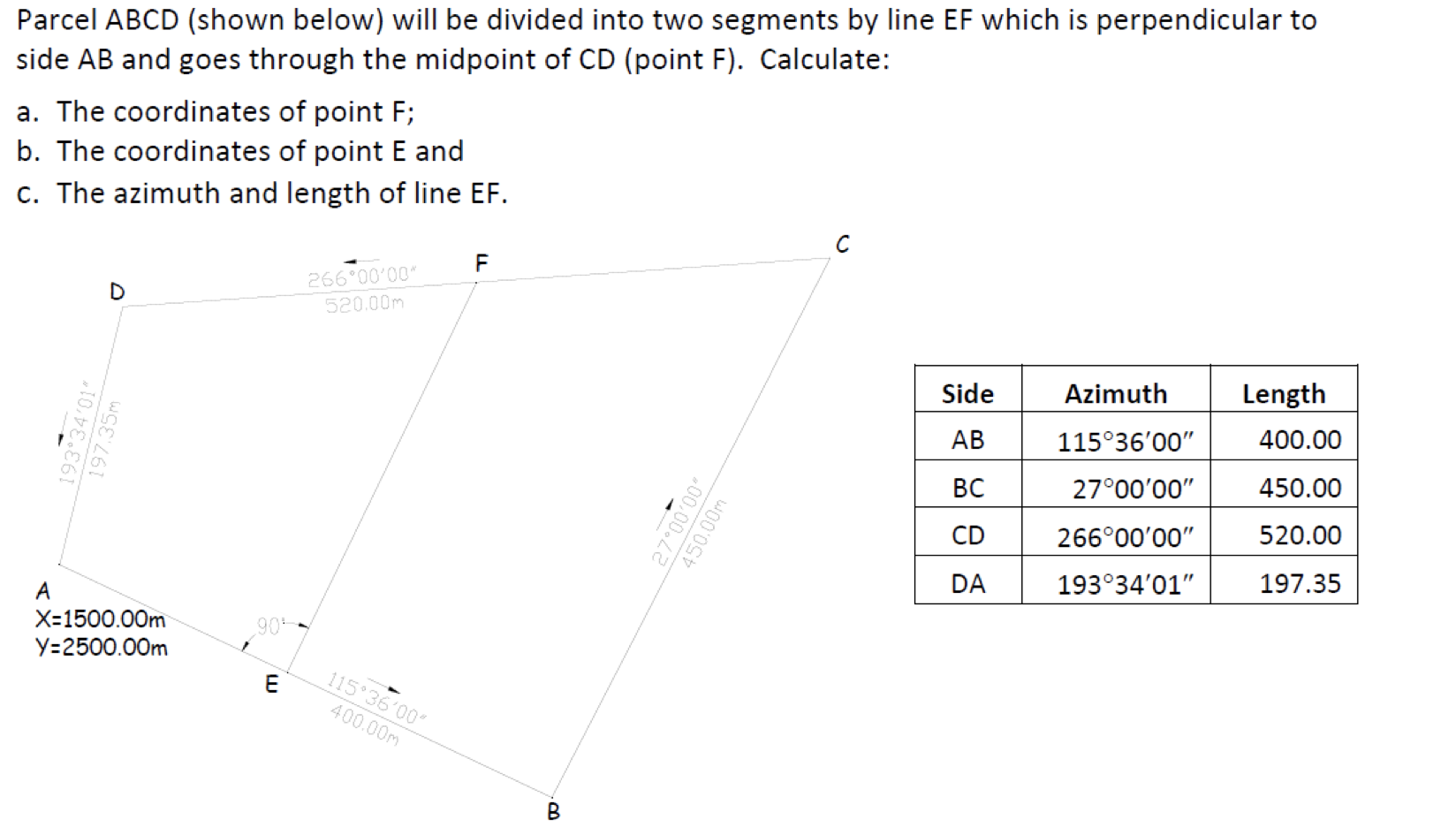 Solved Parcel \( ﻿A B C D \) (shown below) ﻿will be divided | Chegg.com