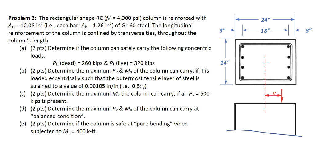 Solved 24" 3" 18" 3" 14" Problem 3: The rectangular shape RC | Chegg.com