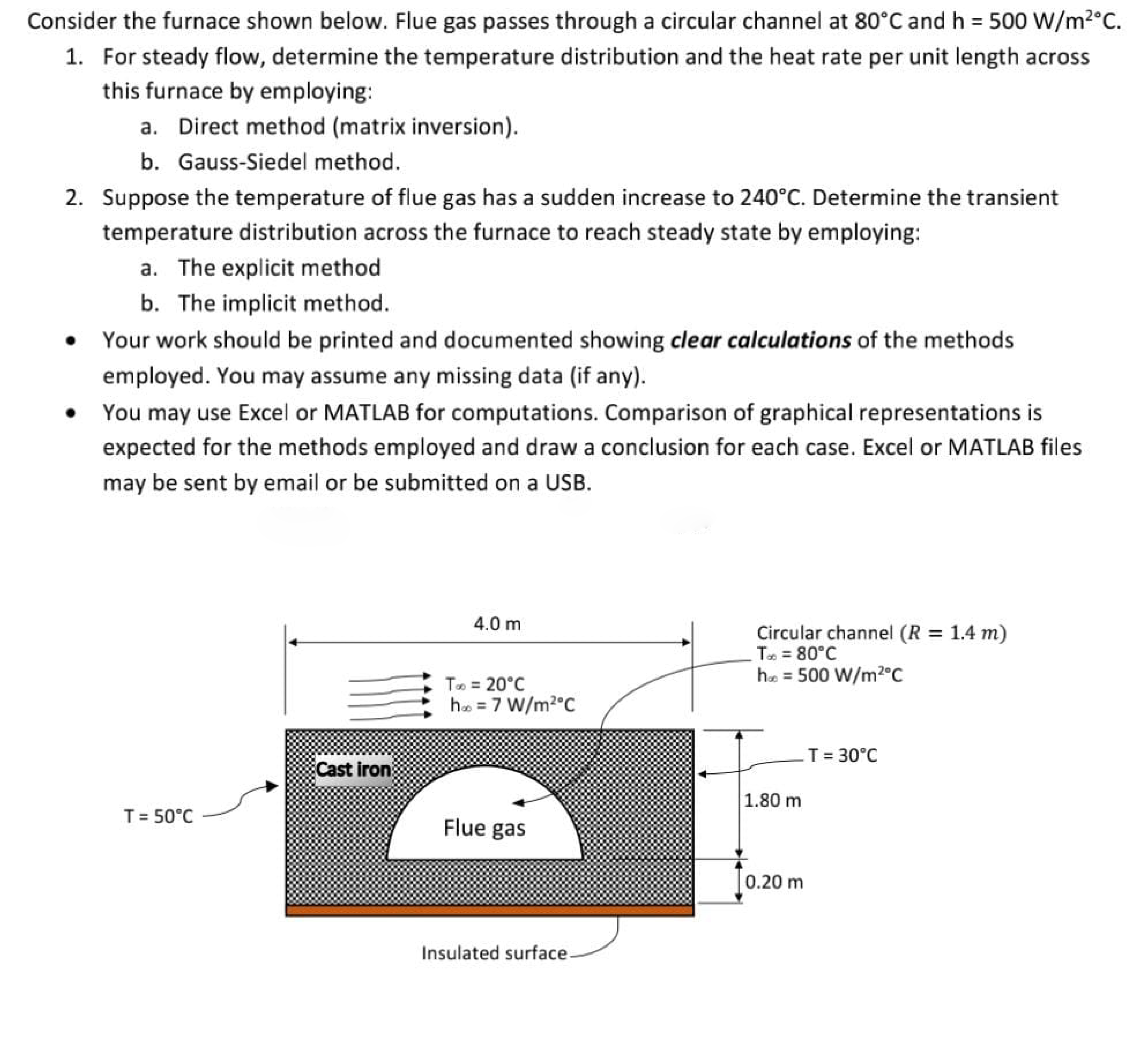 Oonsider the furnace shown below. Flue gas passes | Chegg.com