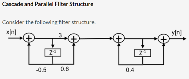 Solved Given the cascade system above, what is the | Chegg.com