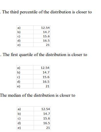 Solved Assuming a continuous Uniform distribution on | Chegg.com