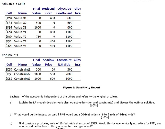 Solved Palmetto Paper Mill (PPM) sells rolls of paper to | Chegg.com