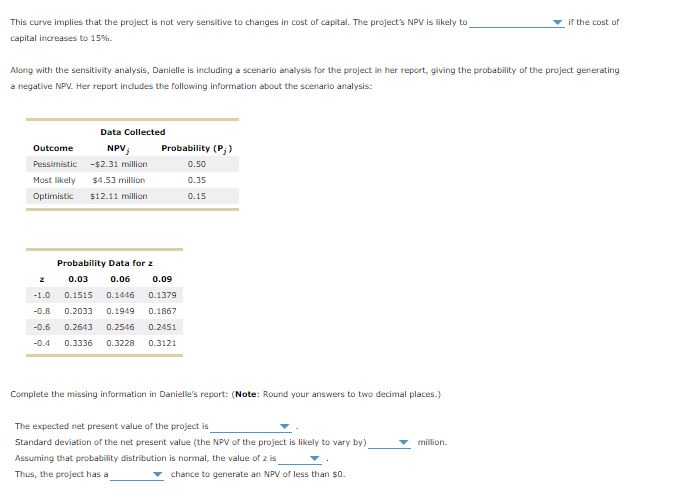 Solved 4. Sensitivity and scenario analysis Different | Chegg.com