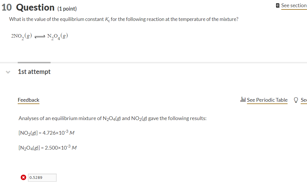 Solved 1st attemptFeedbackAnalyses of an equilibrium mixture | Chegg.com