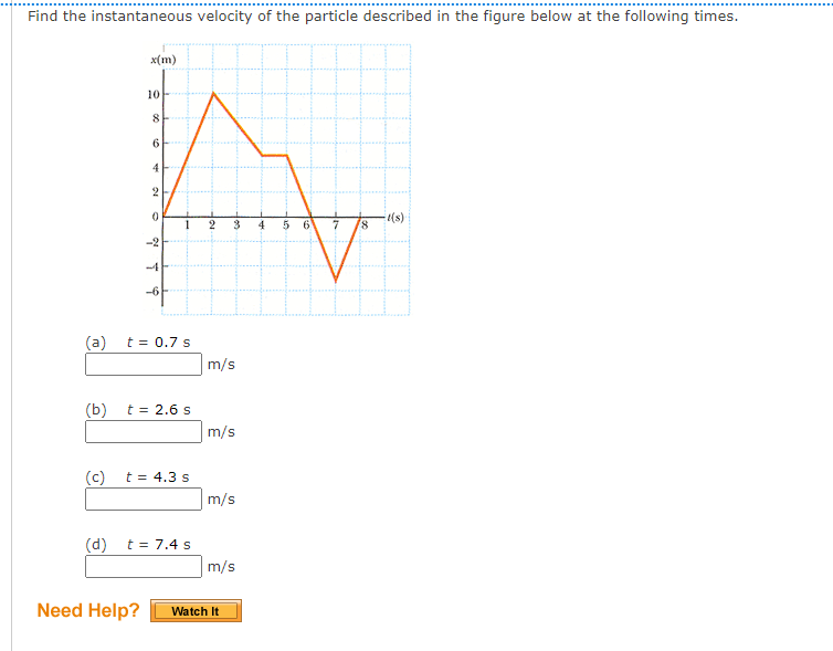 Solved Find the instantaneous velocity of the particle | Chegg.com