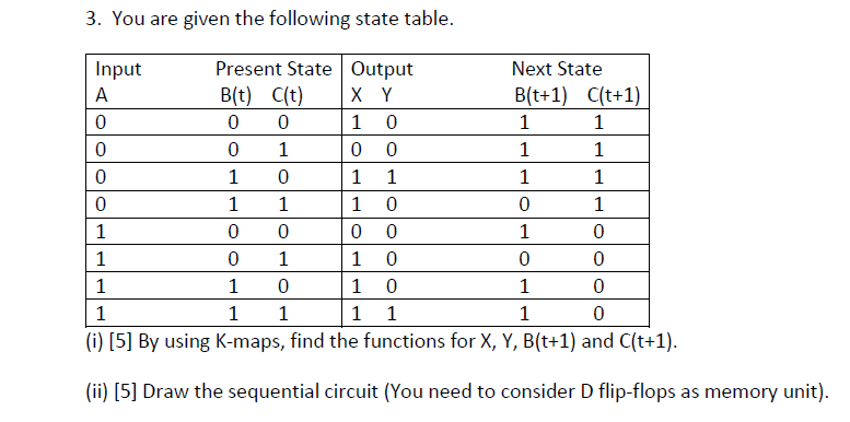 Solved 3. You are given the following state table. (i) [5] | Chegg.com