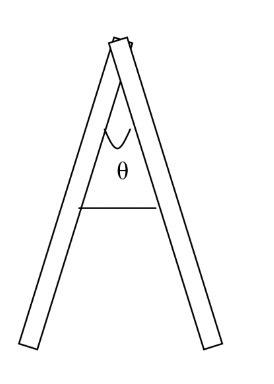 Solved Consider a step ladder made up of two ladders of | Chegg.com