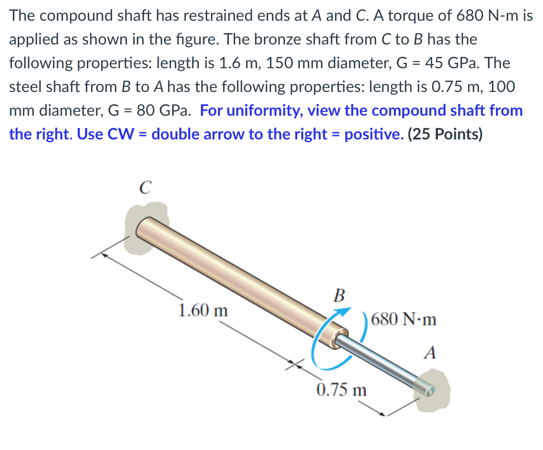Solved The internal torque in the steel shaft is _____ N-m? | Chegg.com