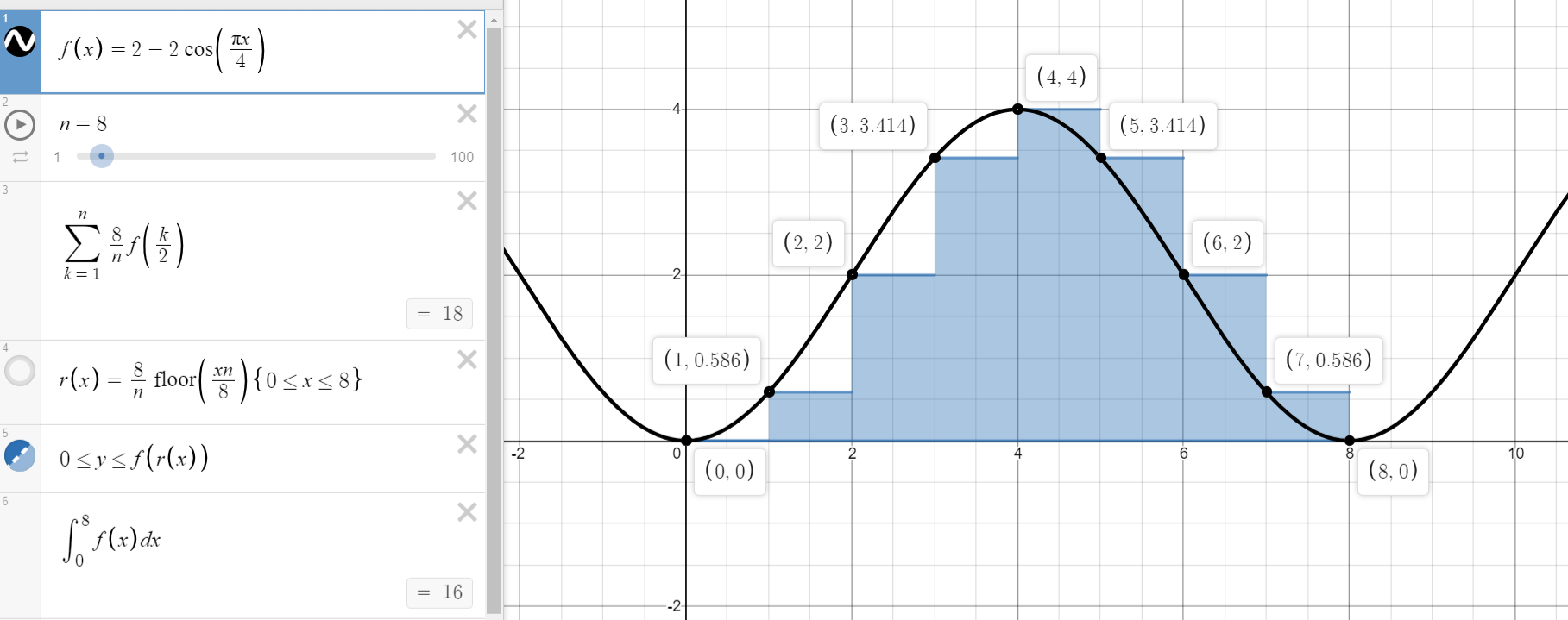 Solved For each of the Desmos graphs, write the question | Chegg.com