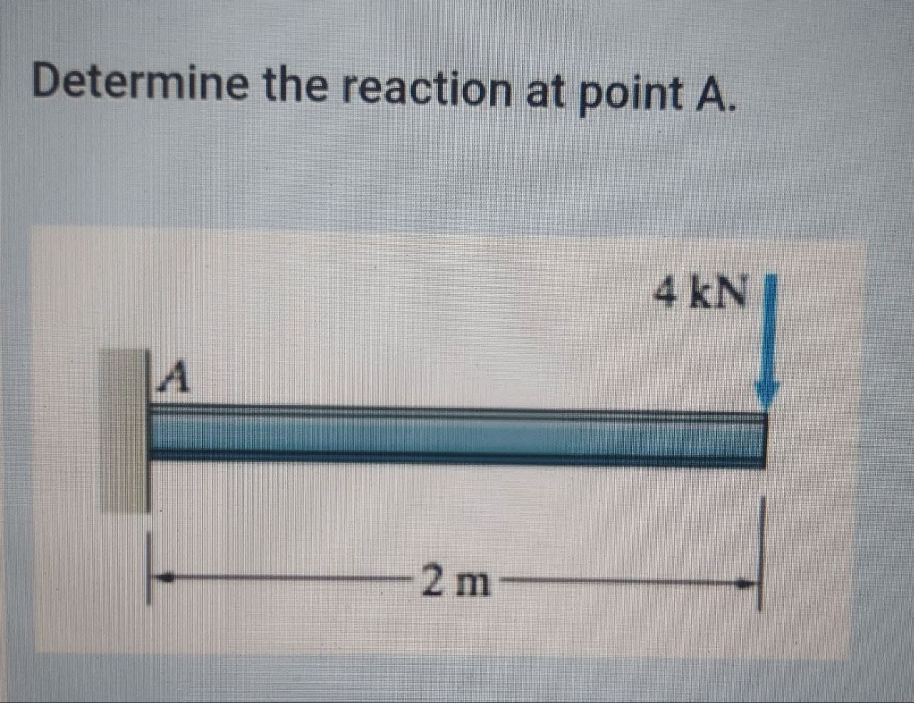 Solved Determine the reaction at point A. | Chegg.com