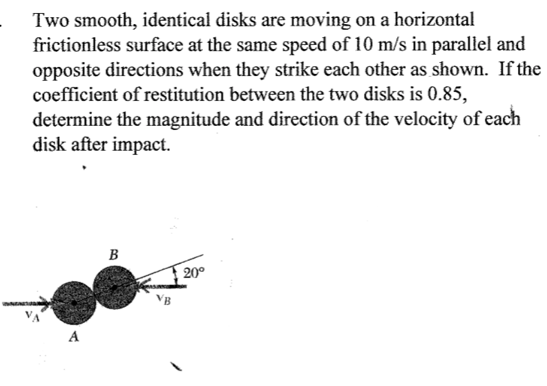 Solved Two smooth, identical disks are moving on a | Chegg.com