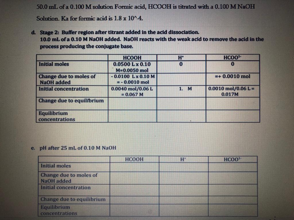 Solved 50.0 mL of a 0.100 M solution Formic acid, HCOOH is | Chegg.com