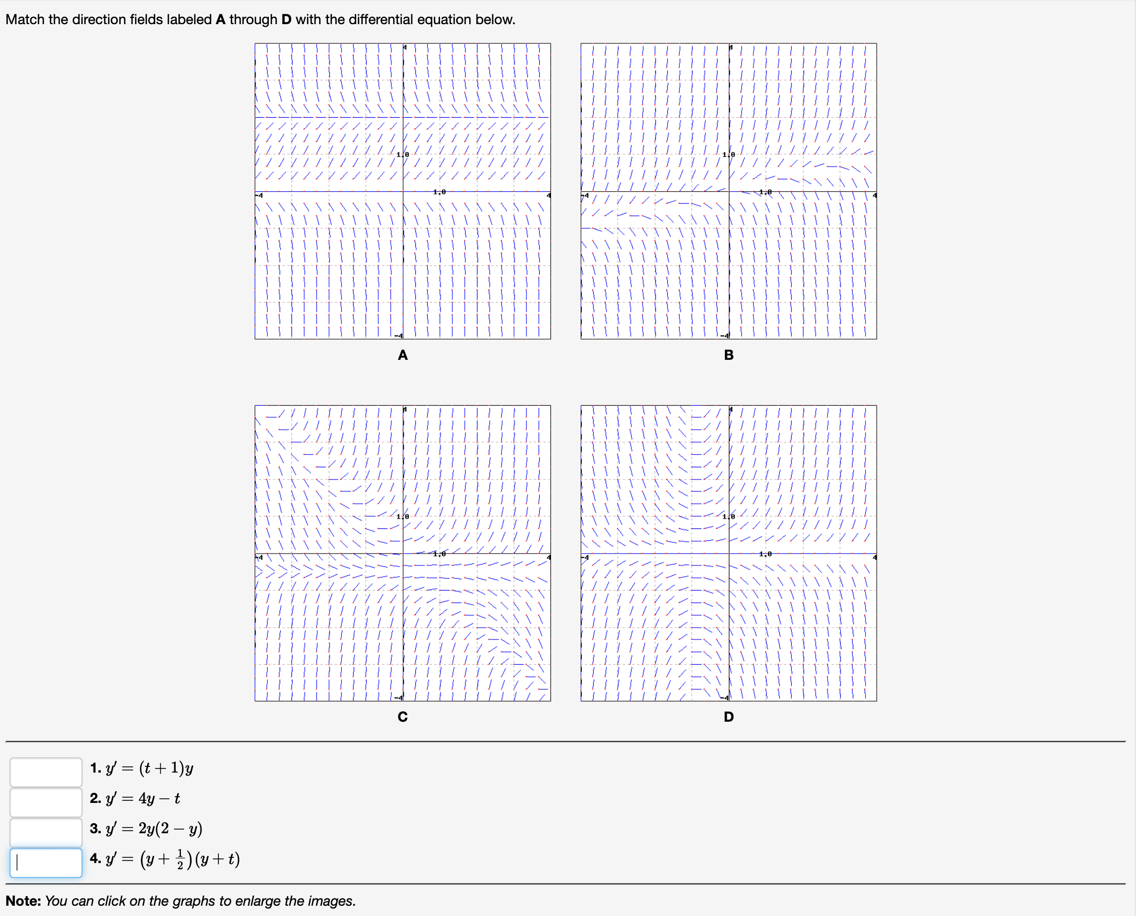Solved Match the direction fields labeled A through D with | Chegg.com
