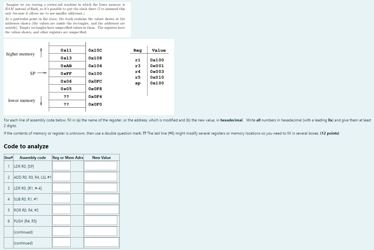 Imagine we are tracing a cortex-m3 machine in which | Chegg.com