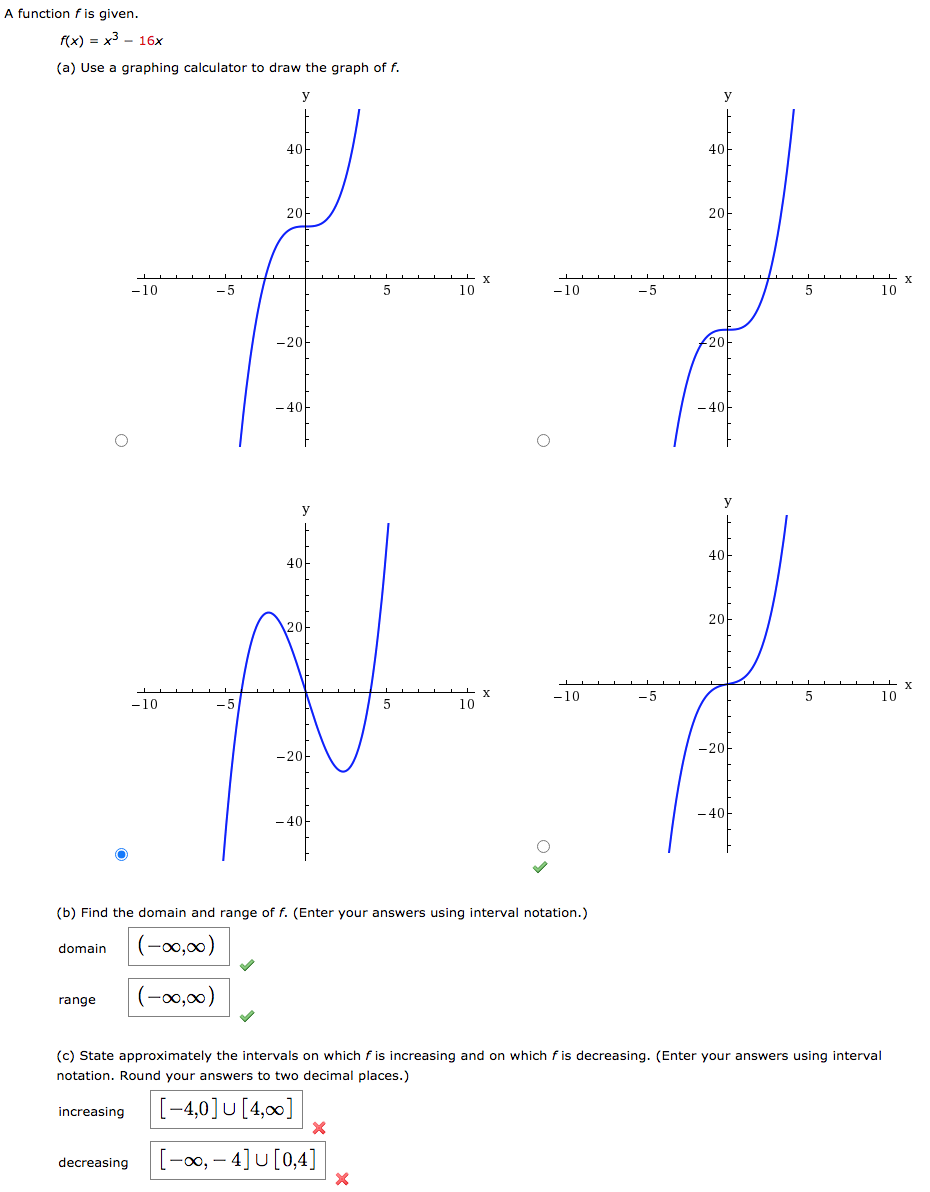 The function f graphed below is defined by a | Chegg.com