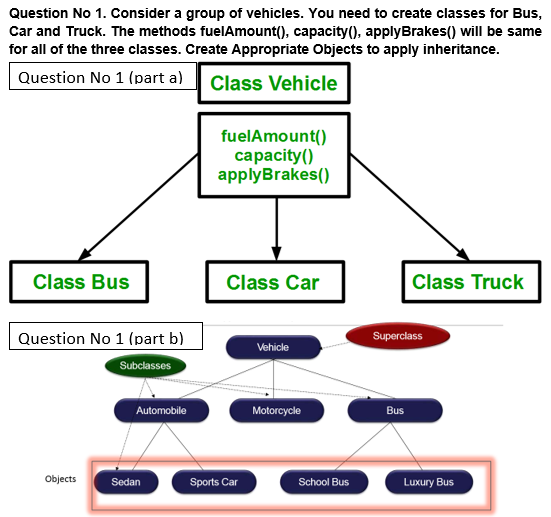 Solved Write the code in C++ and also please show the | Chegg.com