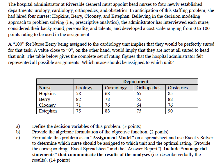 Solved The hospital administrator at Riverside General must | Chegg.com