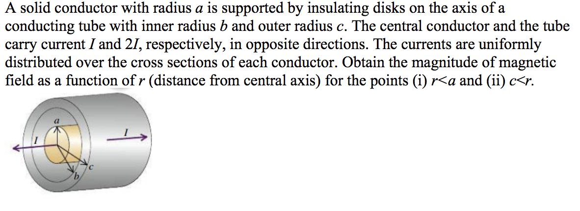 Solved A solid conductor with radius a is supported by | Chegg.com