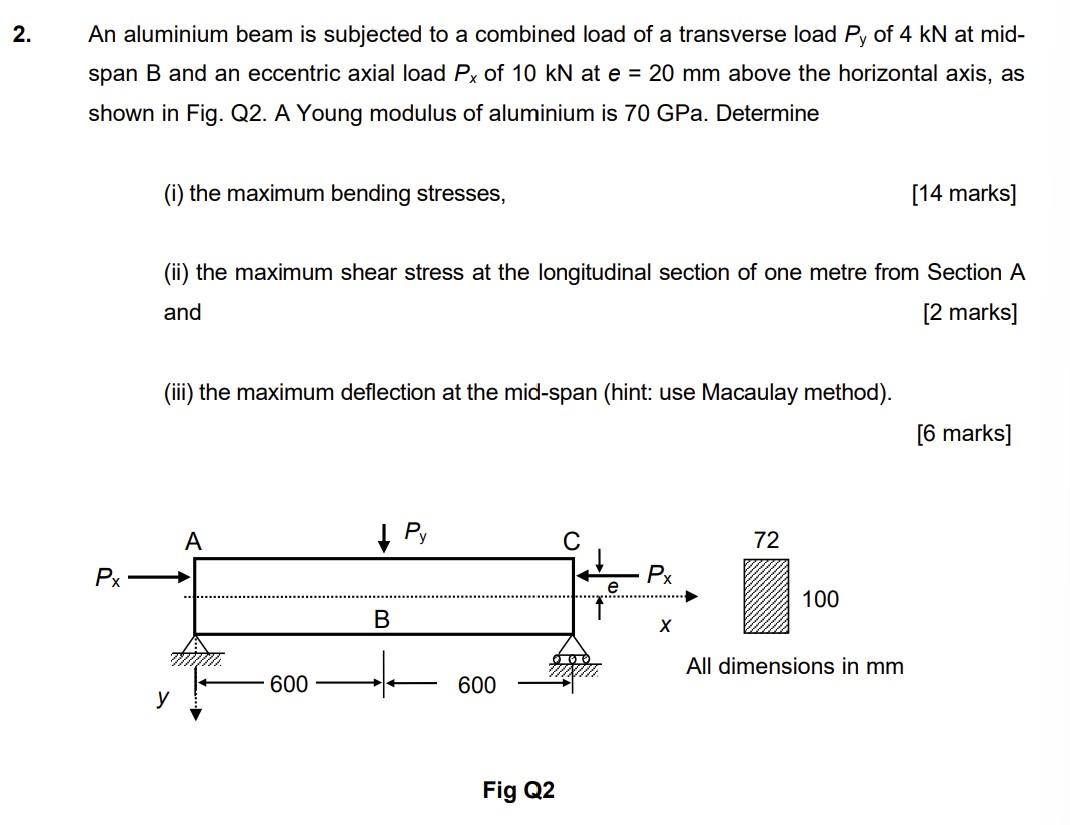 Solved An aluminium beam is subjected to a combined load of | Chegg.com