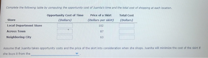 Solved 2. Determining opportunity cost Juanita is deciding | Chegg.com Solved 2. Determining opportunity cost Juanita is deciding | Chegg.com